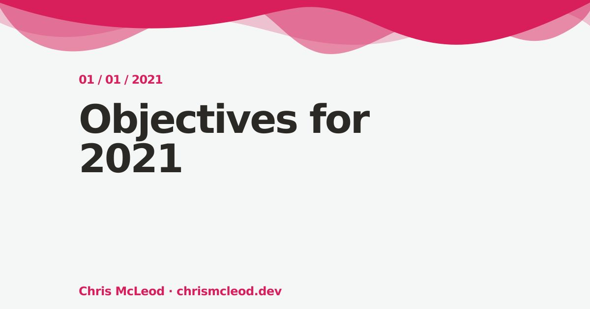 Objectives for 2021 — Chris McLeod